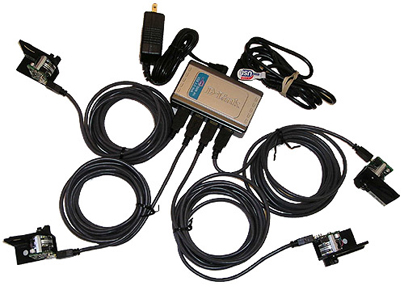 USB Rotator System – Picard Industries